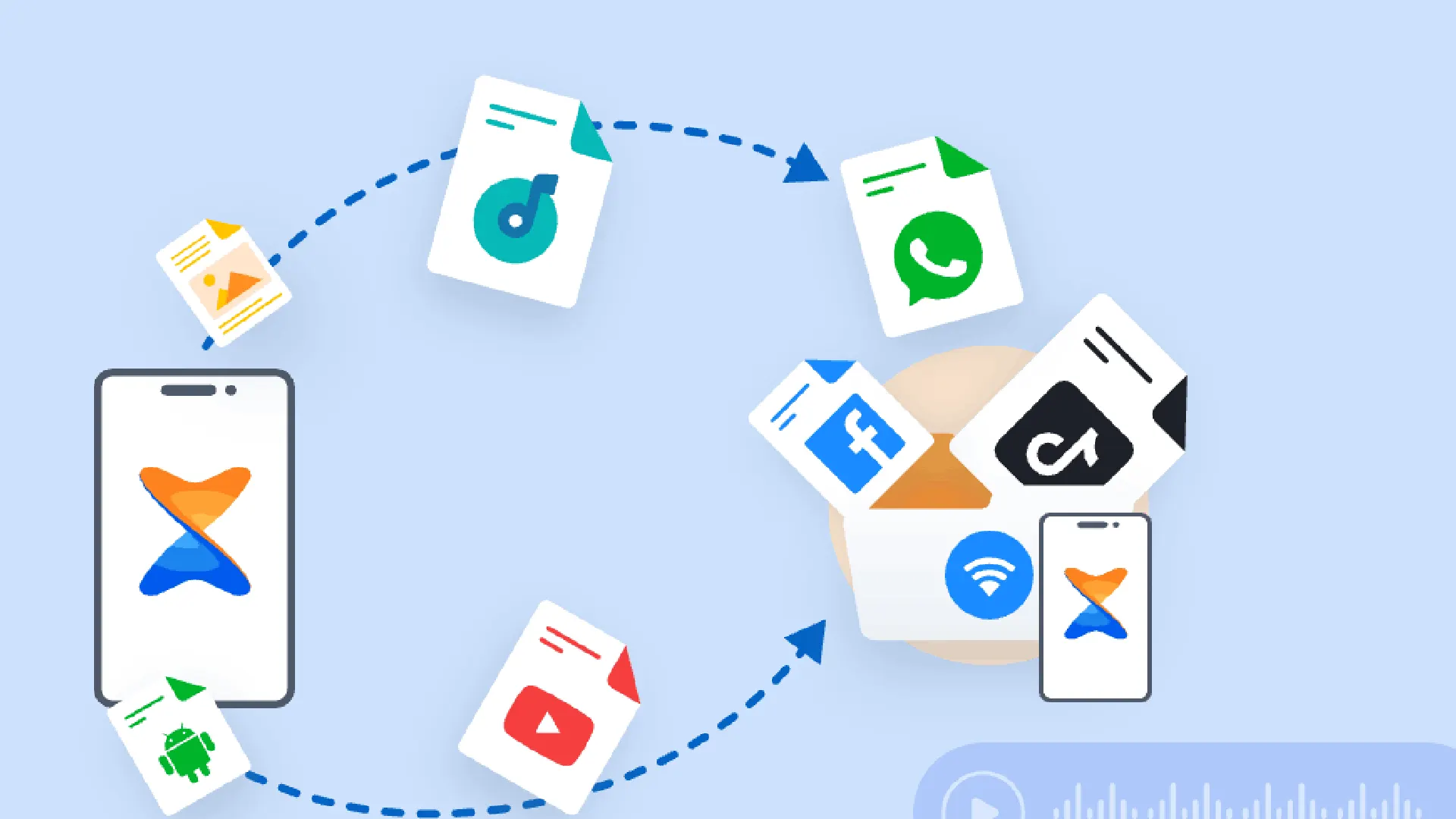 Xender APK Download Updated Version 2025 For Android